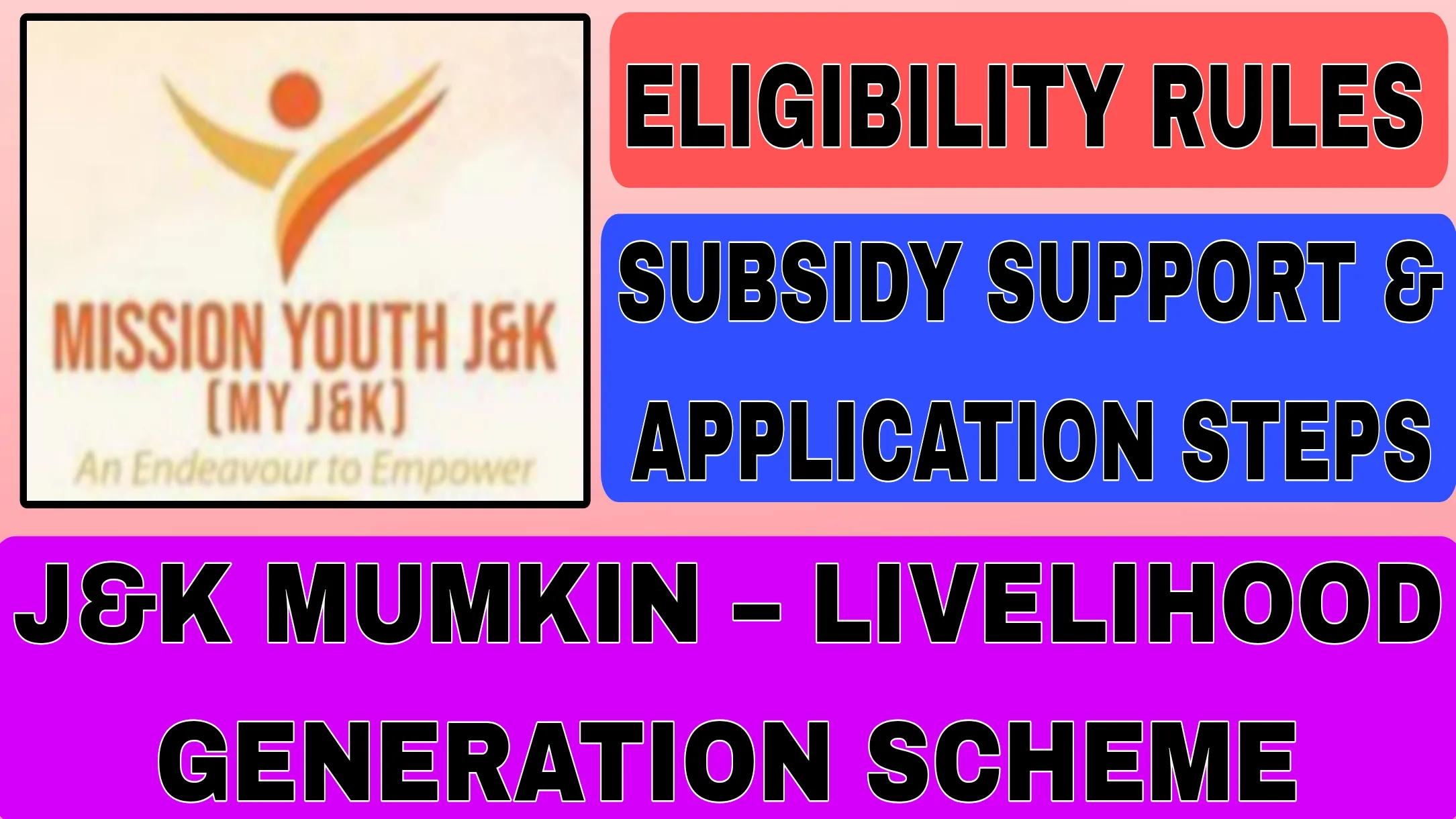 JK Ration Card 2025 > New Registration, Status Check, Download e-Ticket - AWAS KIT